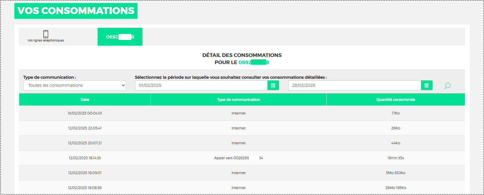 Ma conso - Comment suivre ma consommation ? - REDBYSFR